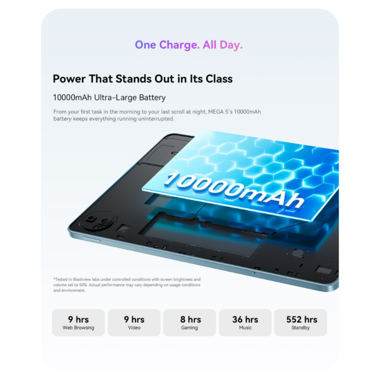 Blackview MEGA 5: Tablet con tastiera integrata - Blackview Phones
